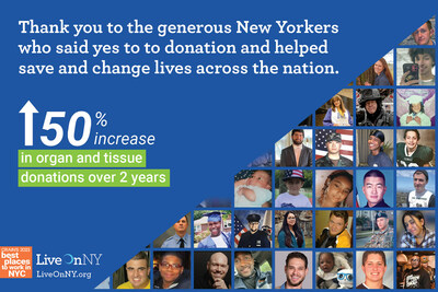 LiveOnNY Achieves a Second Record-Breaking Year with a 50% Increase in ...