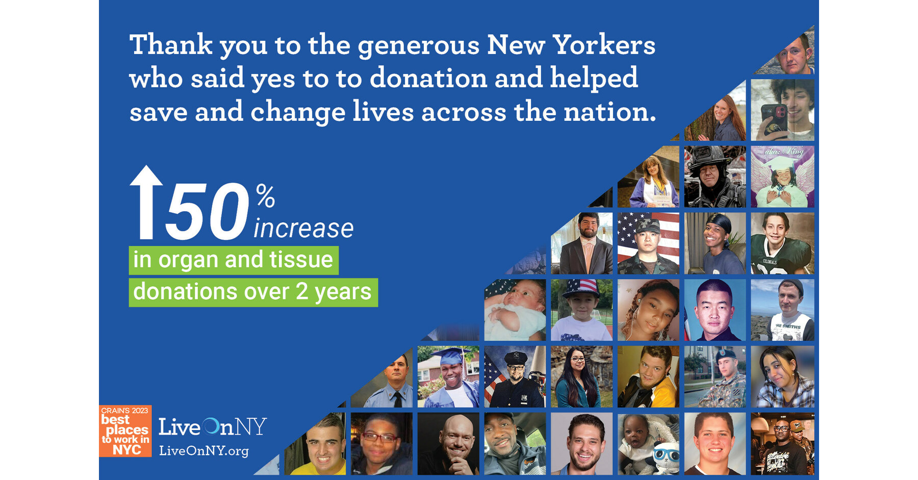 LiveOnNY Achieves a Second Record-Breaking Year with a 50% Increase in ...