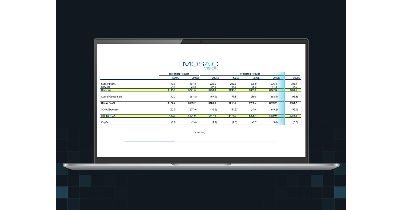 Investor Technology Group Unveils Mosaic Vision™ - the World's First AI ...