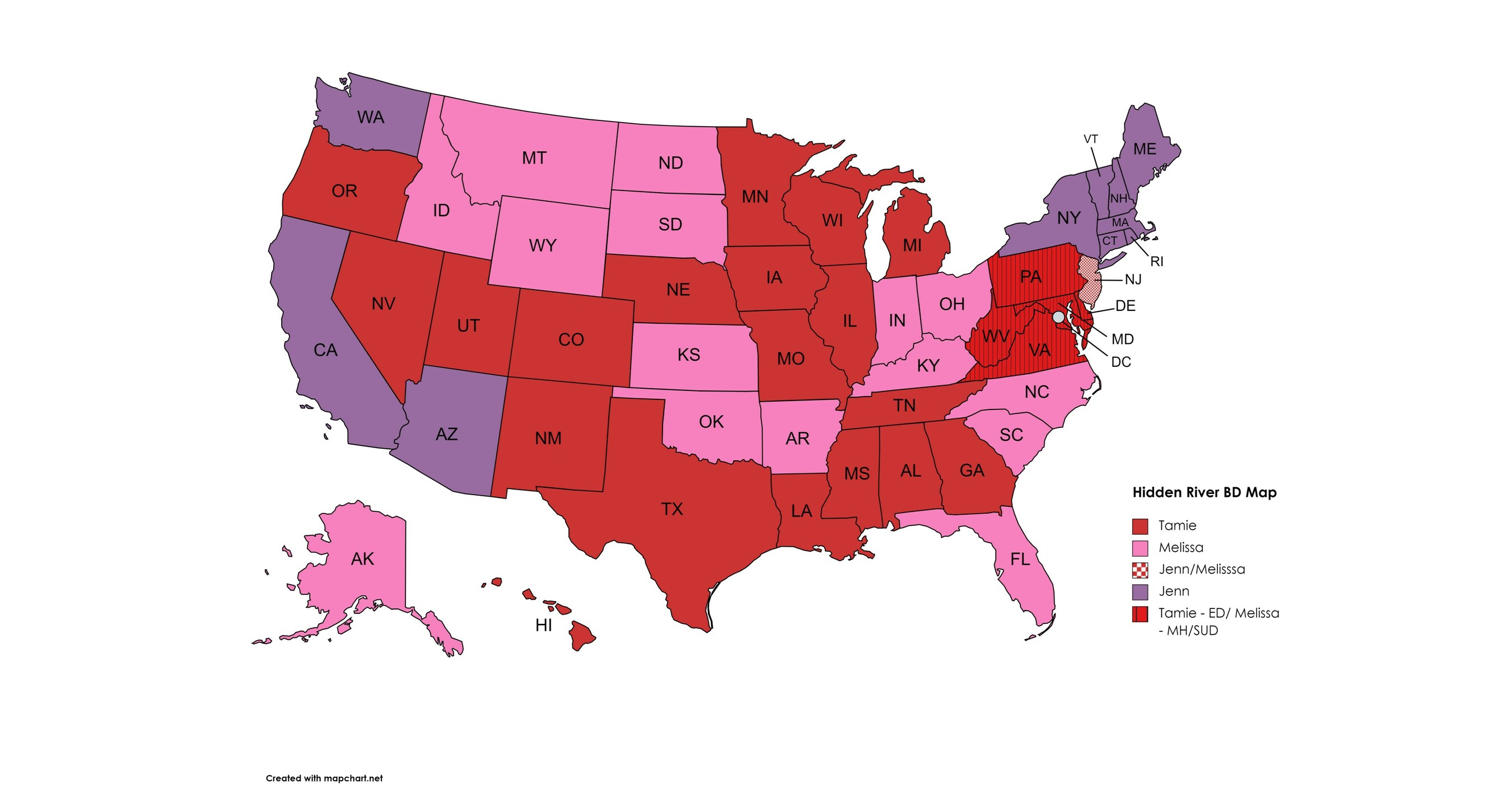 Introducing Hidden River's Business Development Team