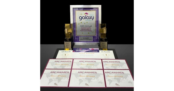 China Telecom's Annual Report Received 20 Platinum and Gold Awards ...