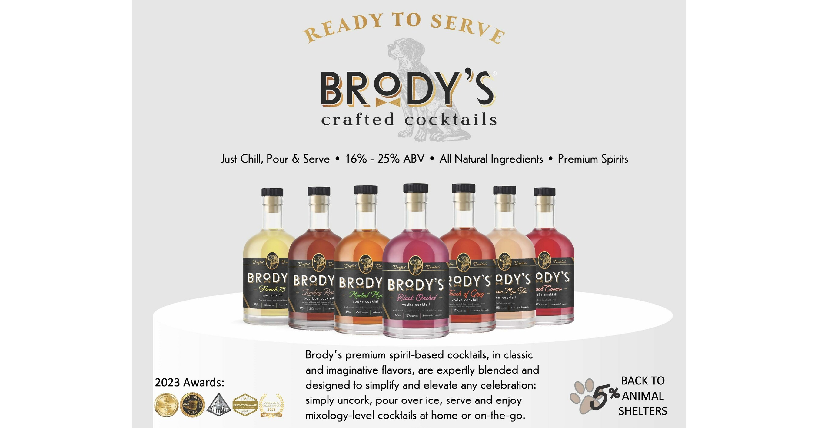 Brody's Crafted Cocktails Kicks Off 2024 with Michigan Expansion