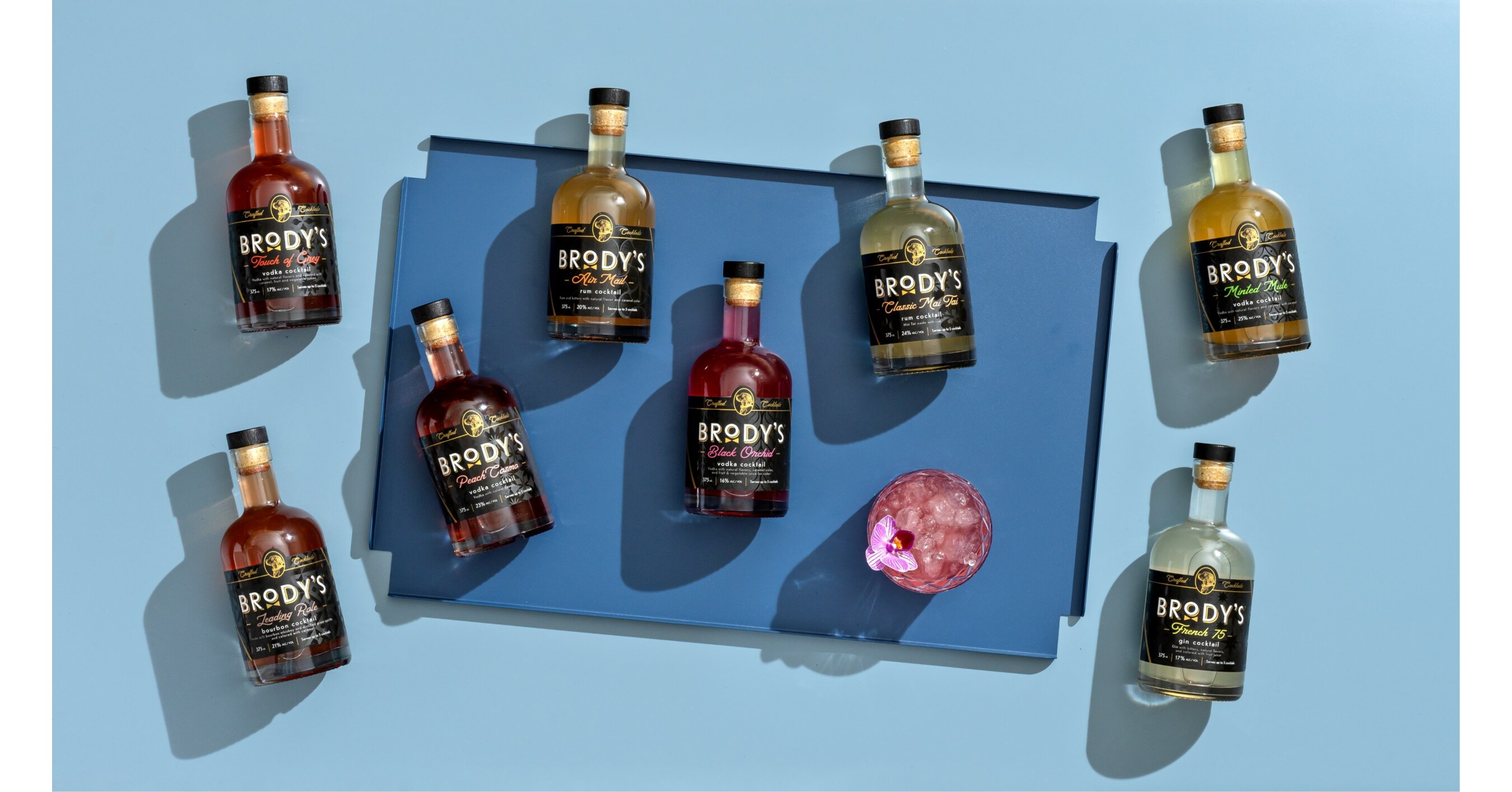 Brody's Crafted Cocktails Kicks Off 2024 with Michigan Expansion