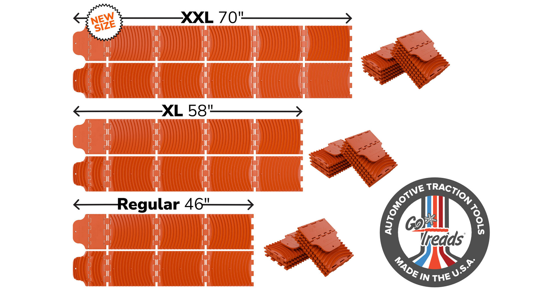 Pinto, INC. Introduces GoTreads XXL, a Heavy-duty Traction Solution for ...