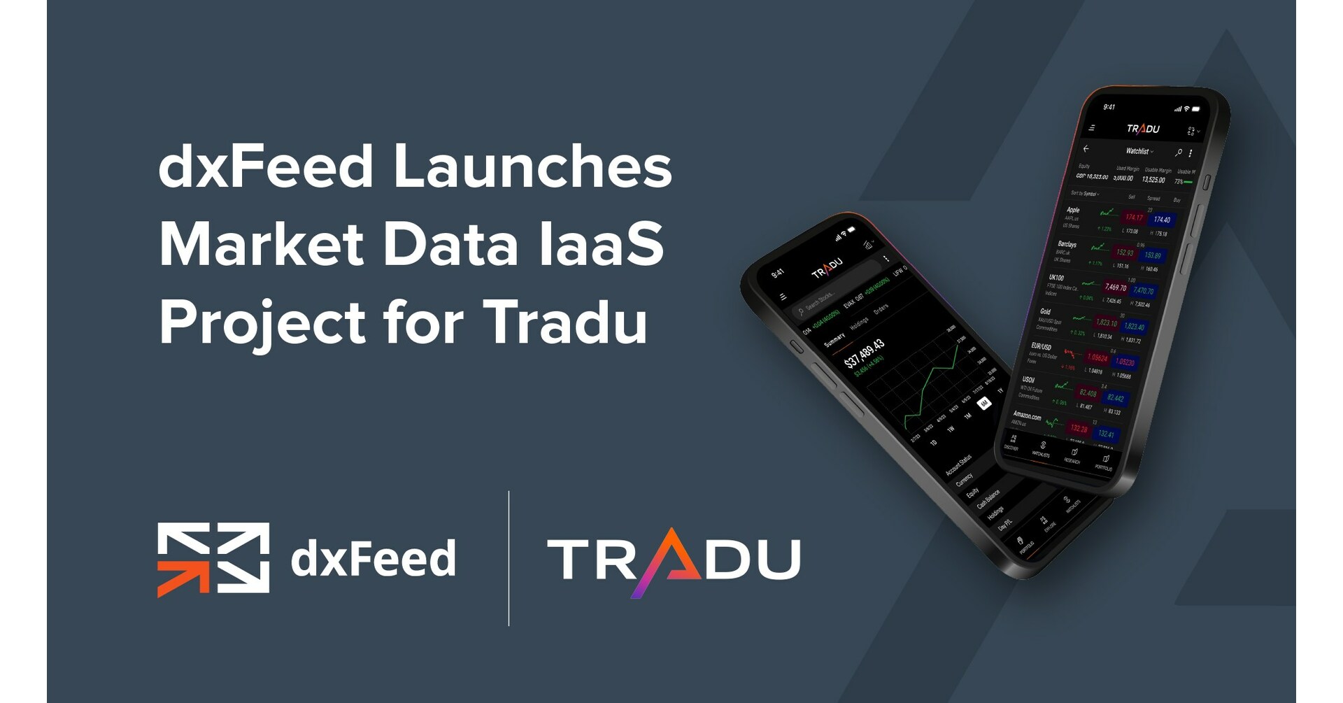 dxFeed Launches Market Data IaaS Project for Tradu, Assumes ...