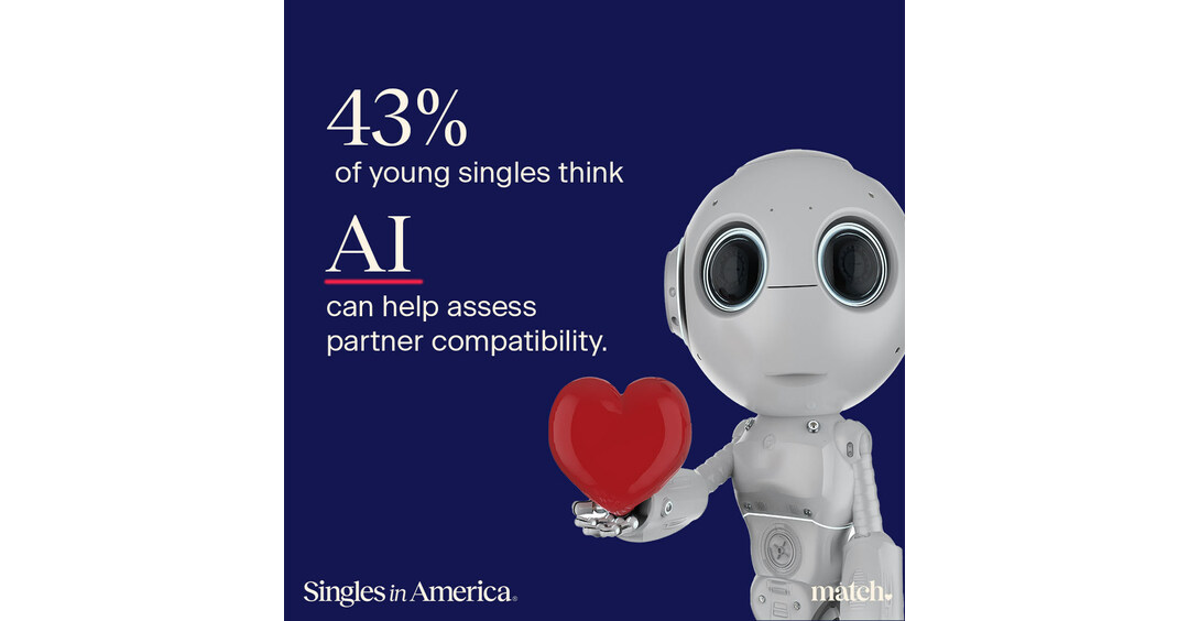 Singles in America: Match Releases Largest Study on US Single ...