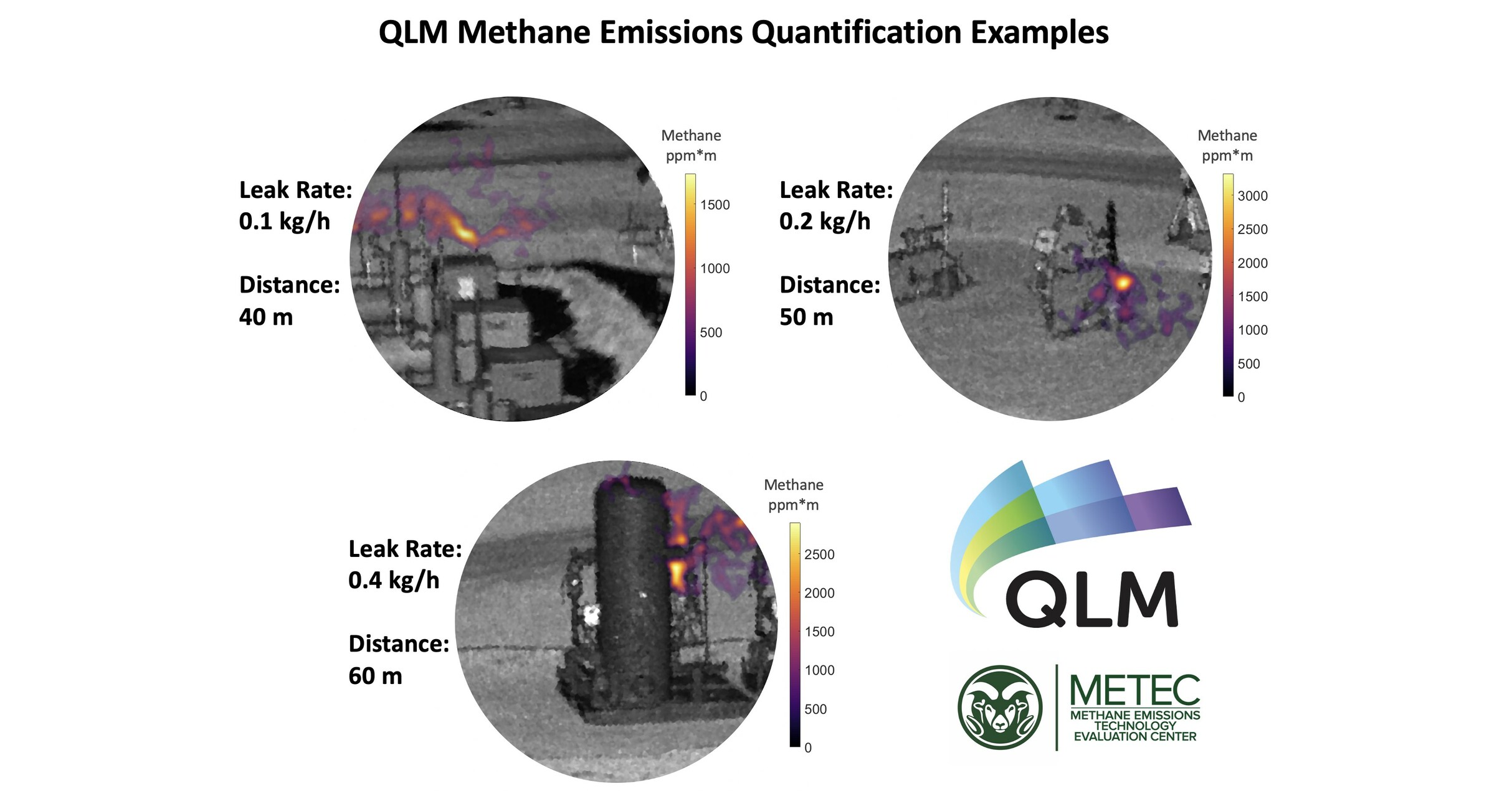 QLM Exceeds New US EPA Methane Emissions Rule Requirements for Oil and ...