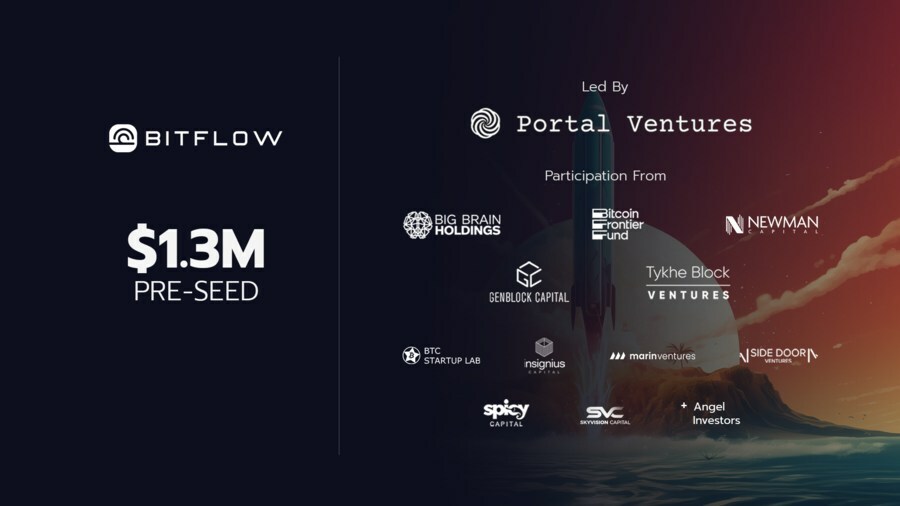 Bitflow Labs Raises $1.3 Million in Pre-Seed Funding for Bitcoin DeFi ...