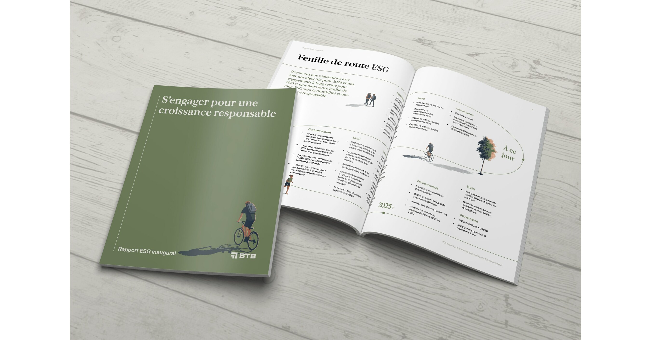 FPI BTB publie son premier rapport ESG pour 2023 et dévoile une ...