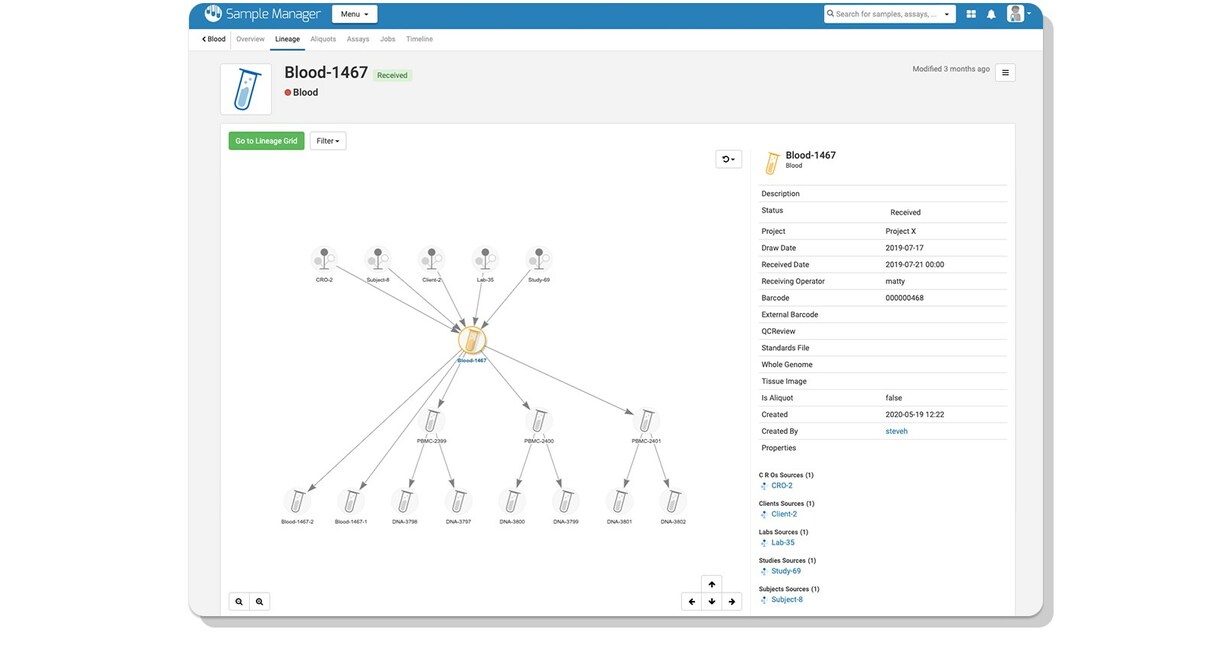 LabKey Joins ISBER and Enhances Support for Biobanks within Sample Manager