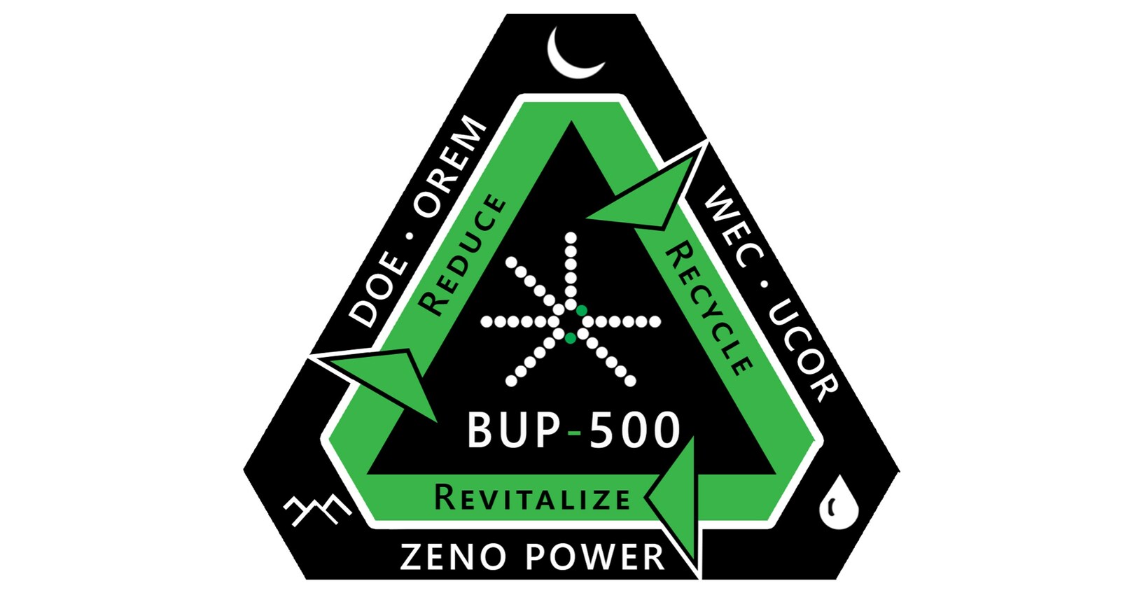 Zeno Power Secures Radioisotope Fuel Supply from DOE to Build Full ...