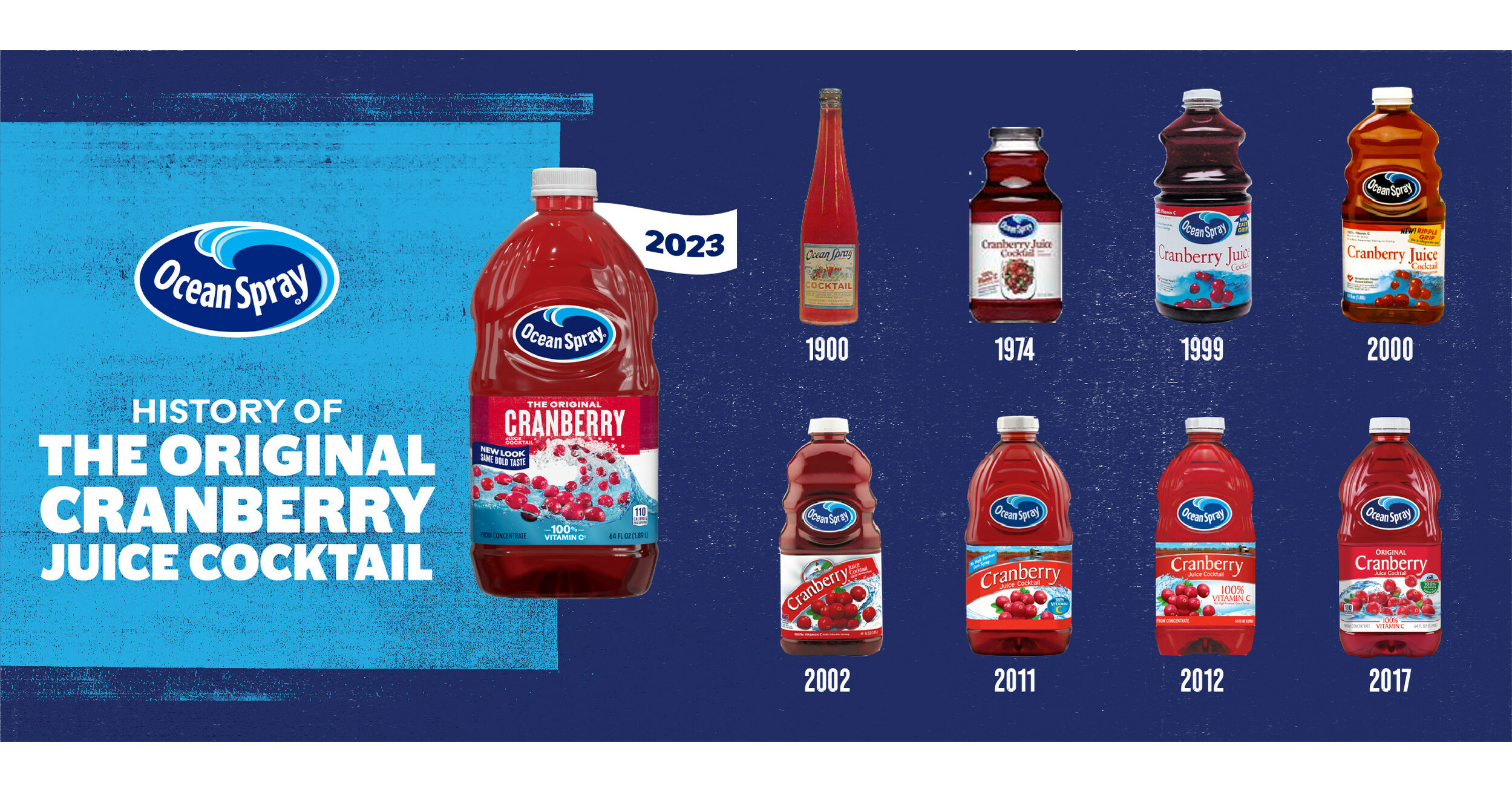 Ocean Spray® Continues to Make Waves with Rollout of New Brand Identity