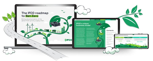 Ifco Receives Sbti Validation For Its Near Term Greenhouse Gas Emission