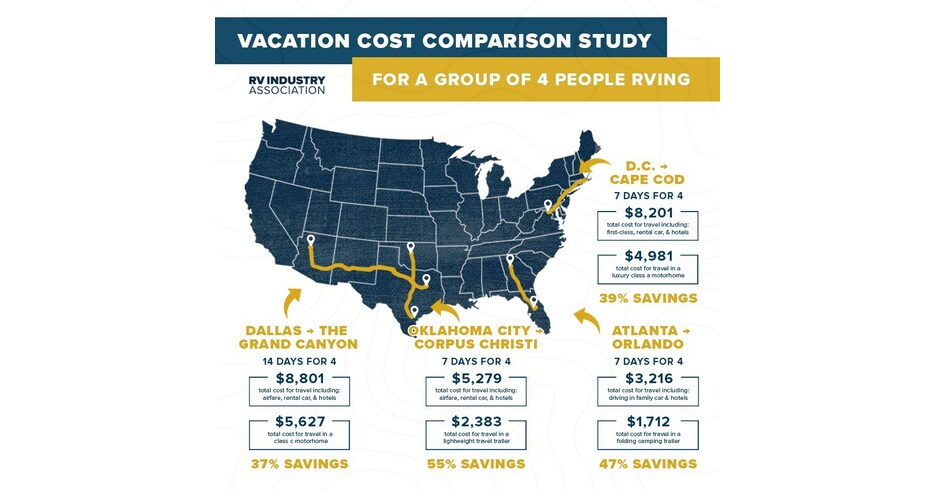 For Eclipse Enthusiasts, There's a Better and More Affordable Way to Travel