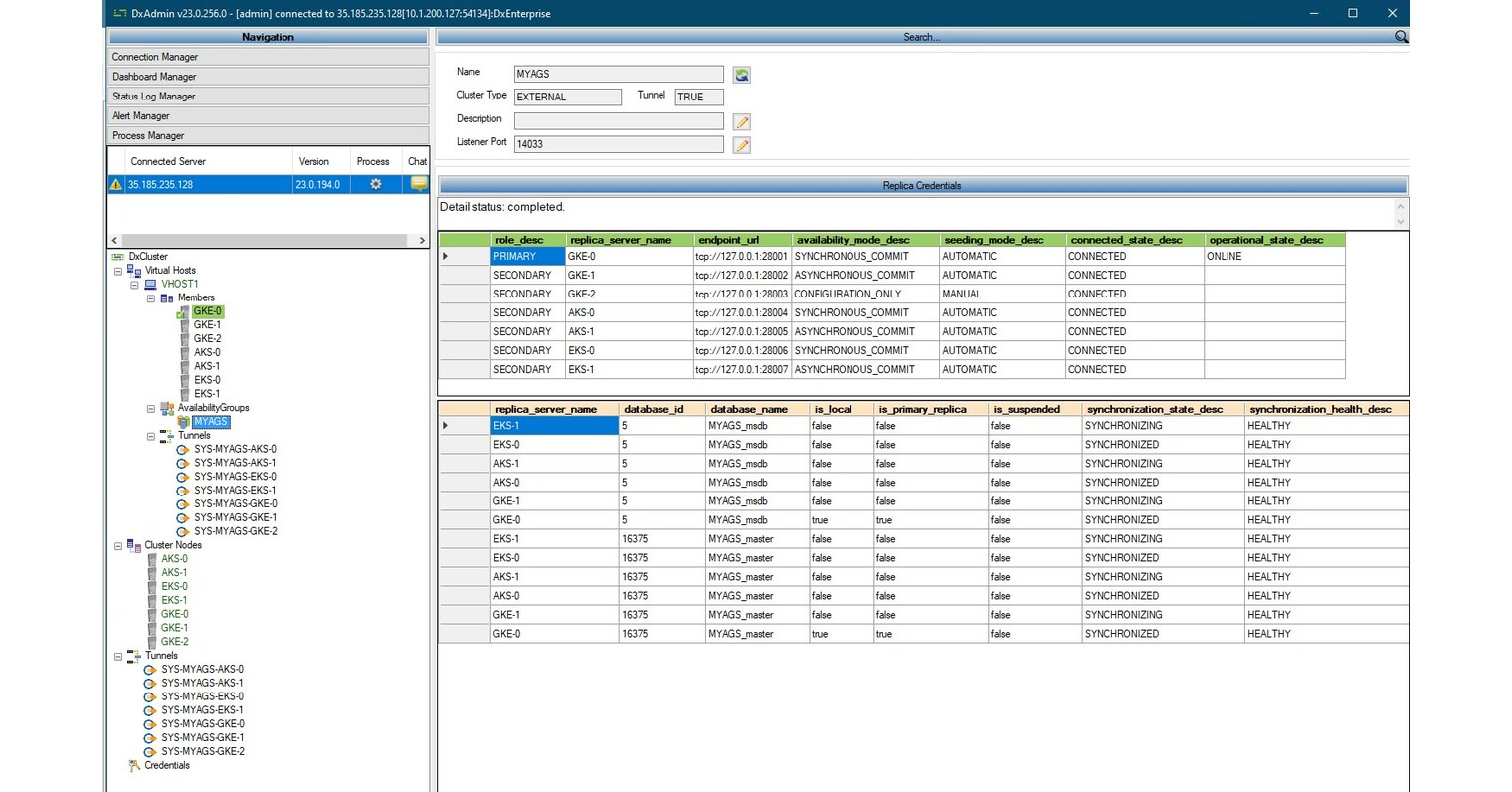 DH2i Announces General Availability of Revolutionary DxOperator for ...