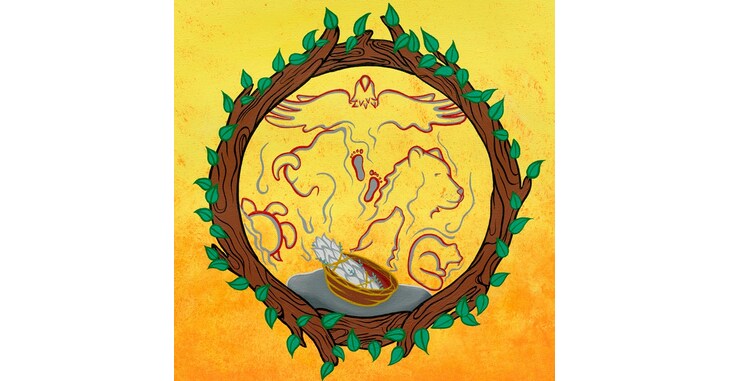 Indigenous youth share their experiences with accessing mental health ...
