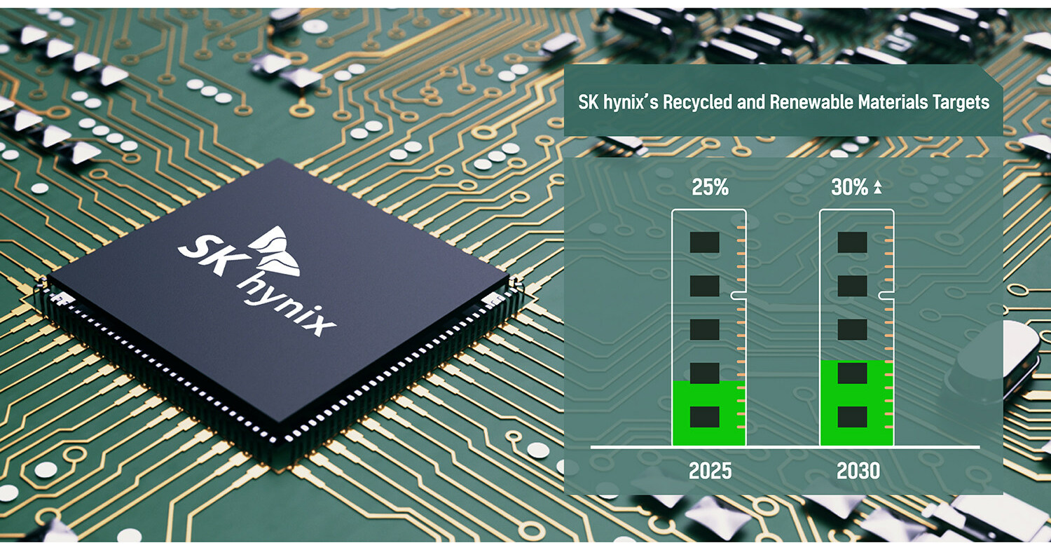 SK hynix Unveils Roadmap for Use of Recycled Materials