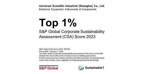 USI Distinguished as the EEIC Industry Top 1% in the S&P Global Sustainability Yearbook 2024