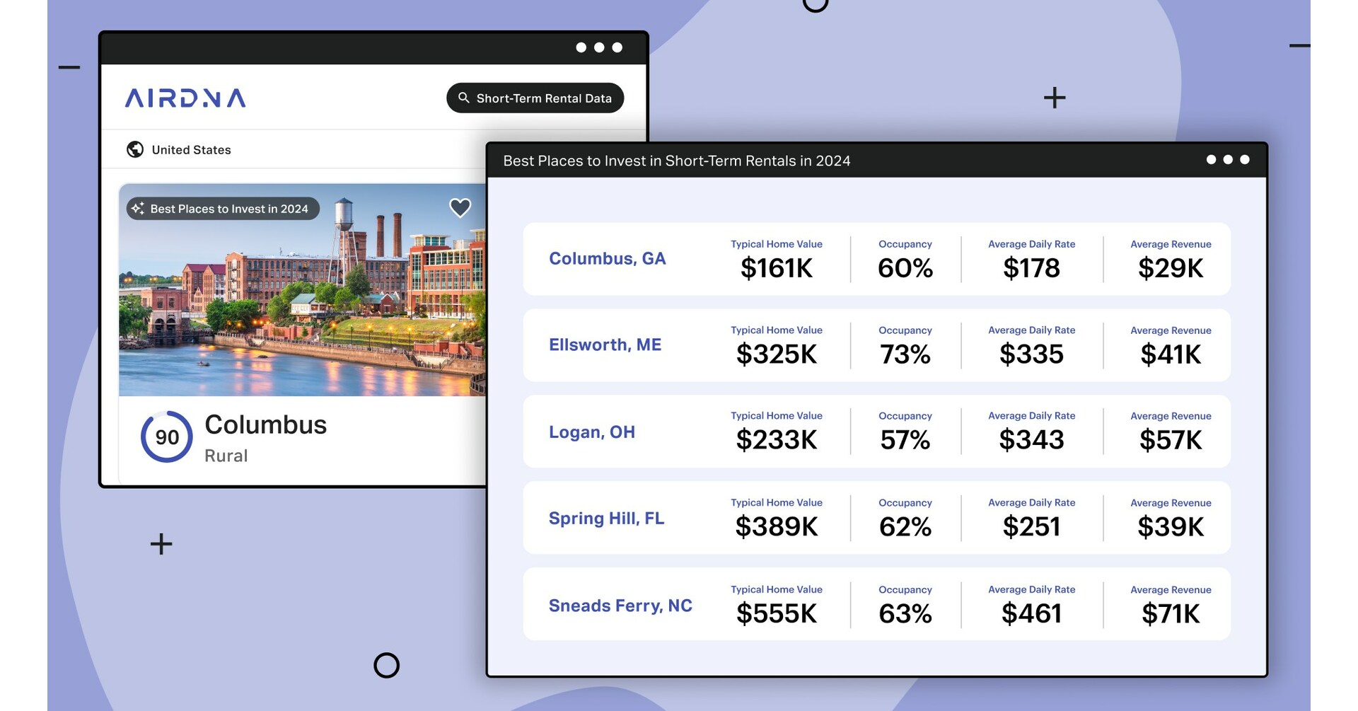 AirDNA Reveals Top Places to Invest in Short-Term Rentals in 2024