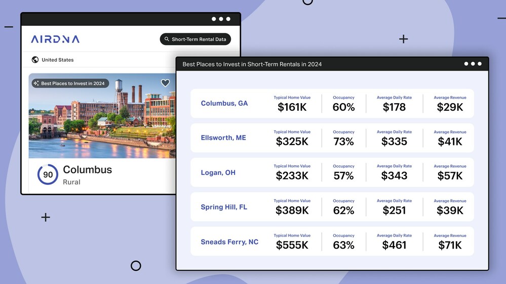 AirDNA Reveals Top Places to Invest in Short-Term Rentals in 2024