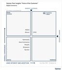 VTEX Recognized as Sole Vendor Named as a Customers' Choice in the 2024 Gartner® Voice of the ...