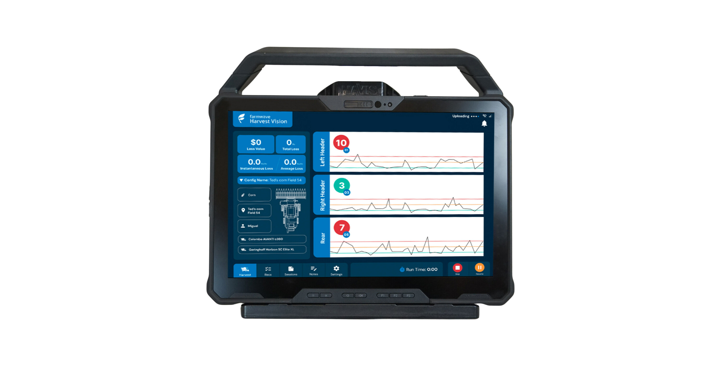 Havis, Inc. and Farmwave Pioneer AI Solutions for Harvest Optimization