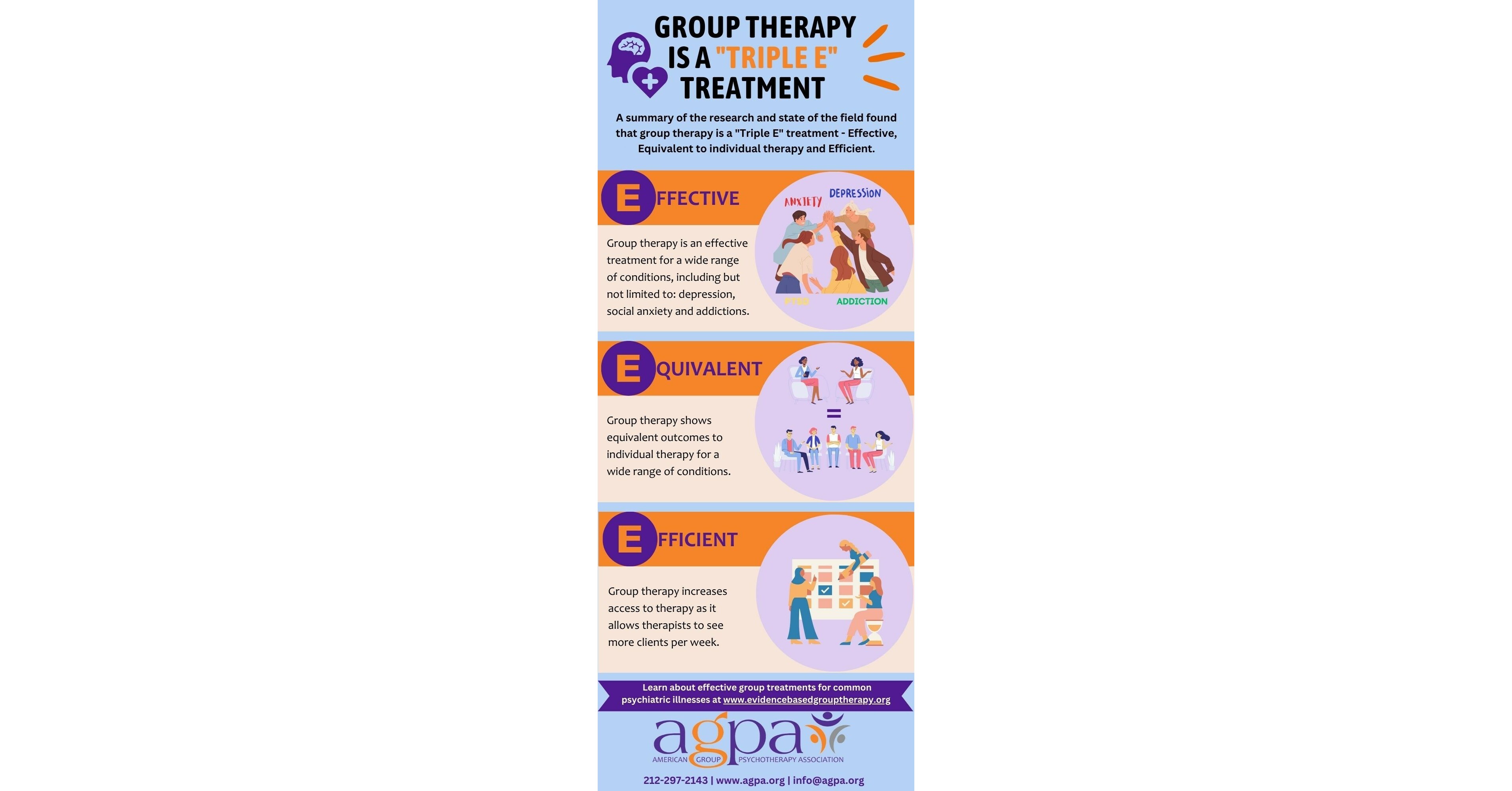AMERICAN GROUP PSYCHOTHERAPY ASSOCIATION ANNOUNCES LAUNCH OF EVIDENCE ...