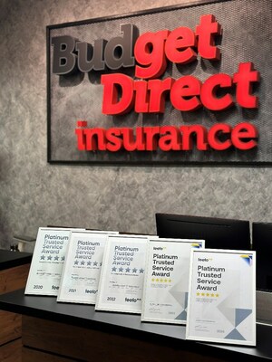 Budget Direct Insurance Clinches Feefo Platinum Trusted Service Award ...