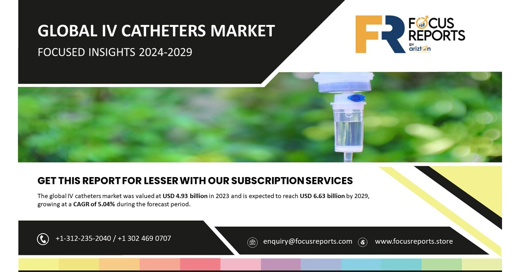 The IV Catheters Market to Reach $6.6 Billion by 2029 - Exclusive Focus ...