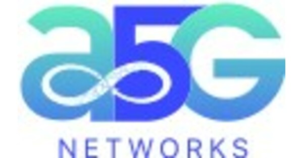 A5G Networks collaborates with Red Hat on AI enabled Network-as-a ...