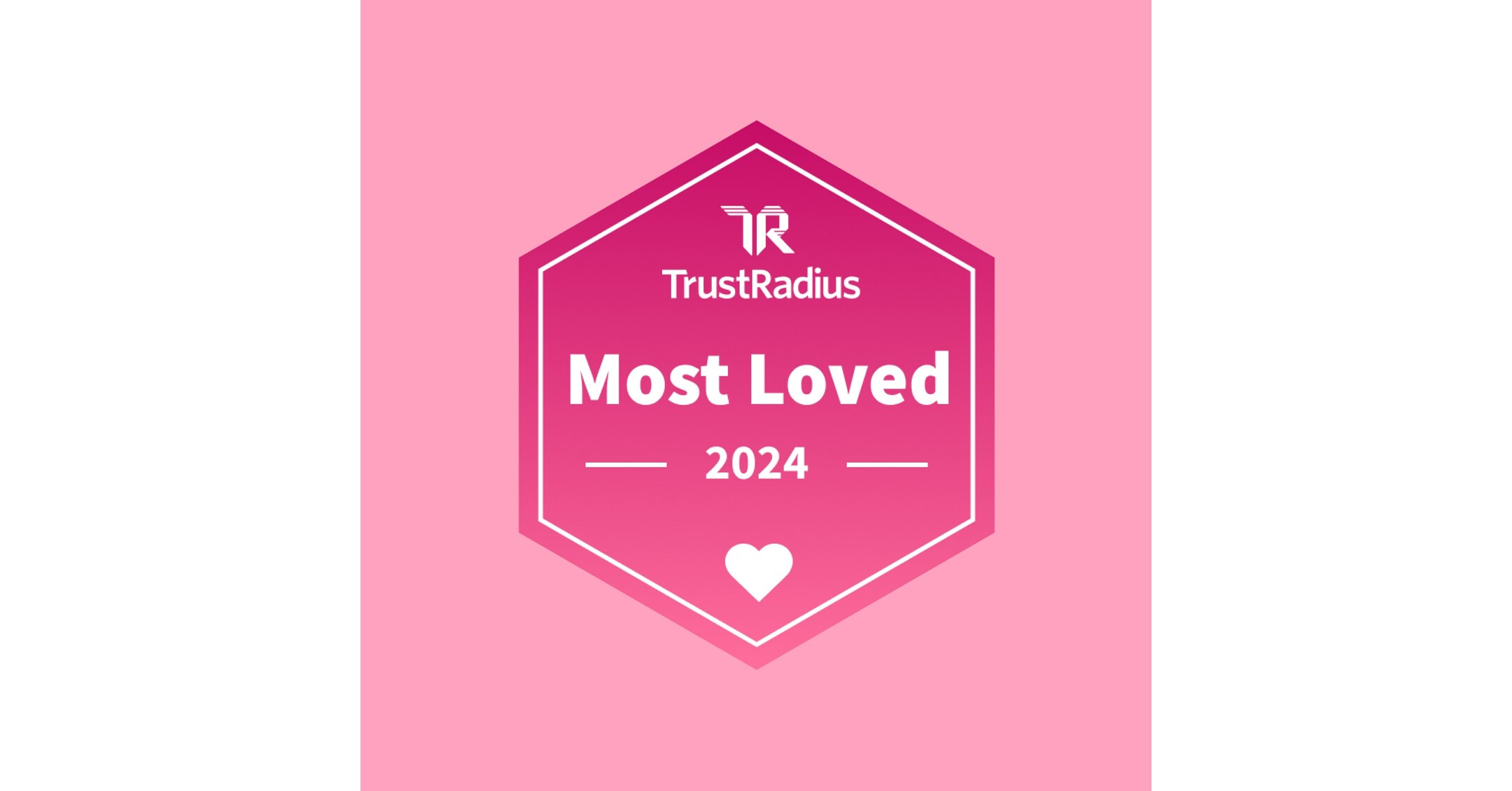 TrustRadius Unveils Top 100 Most Loved Products of 2024, Showcasing ...