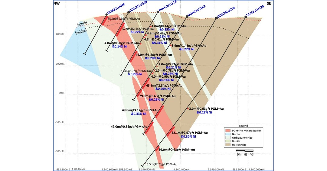 Bravo Intercepts Deeper, Wider and Higher-Grade PGM+Au+Ni Mineralization in the Central Sector ...