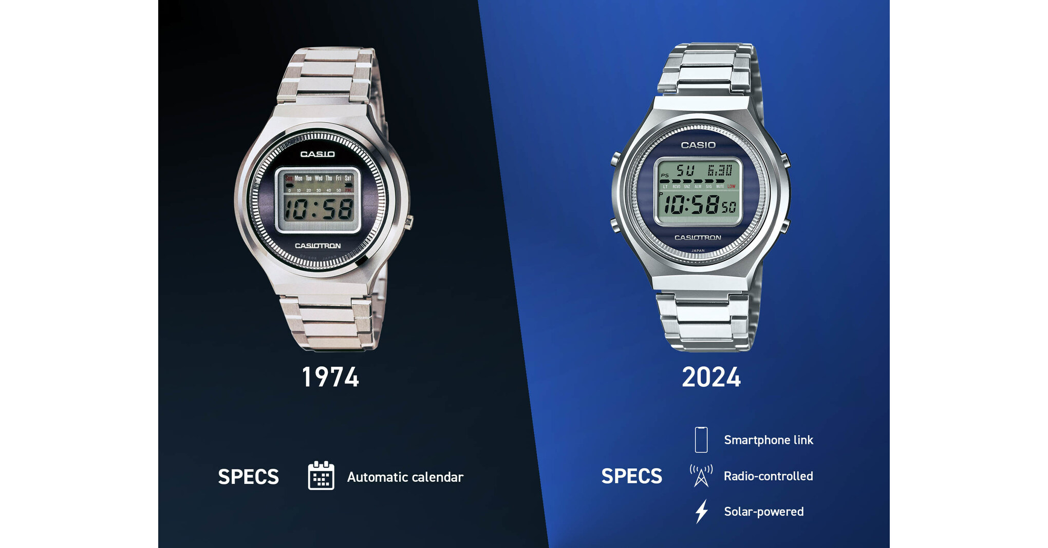Casio to Celebrate 50th Watch Anniversary with Commemorative Timepiece
