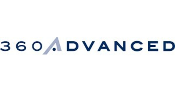 360 Advanced and GoldSky Security join forces to enhance cybersecurity ...