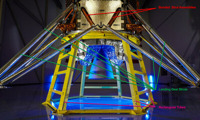 Rock West Composites' Components Are on Intuitive Machines' IM-1 ...