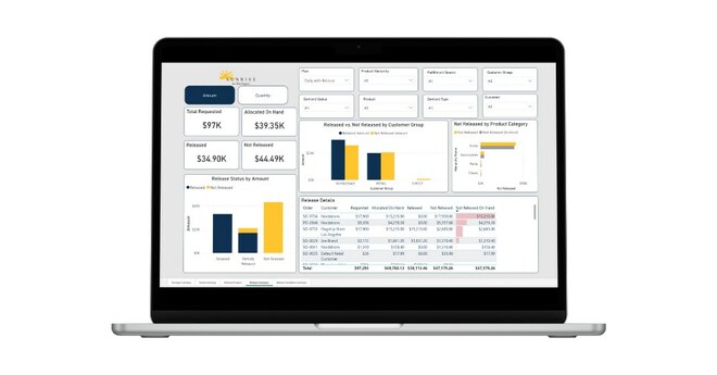 Sunrise Technologies Introduces Sunrise 365® Smart Supply Chain