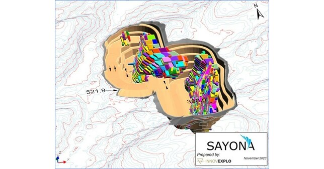 MOBLAN LITHIUM PROJECT FEASIBILITY STUDY: POSITIVE RESULTS DELIVER C$2 ...