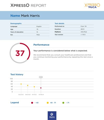 POTUS Cognitive Test Creators Introduce MoCA-XpressO for Public Use