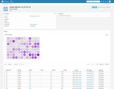 LabKey Announces Enhanced Support for Antibody Discovery Workflows in Its Biologics LIMS Software