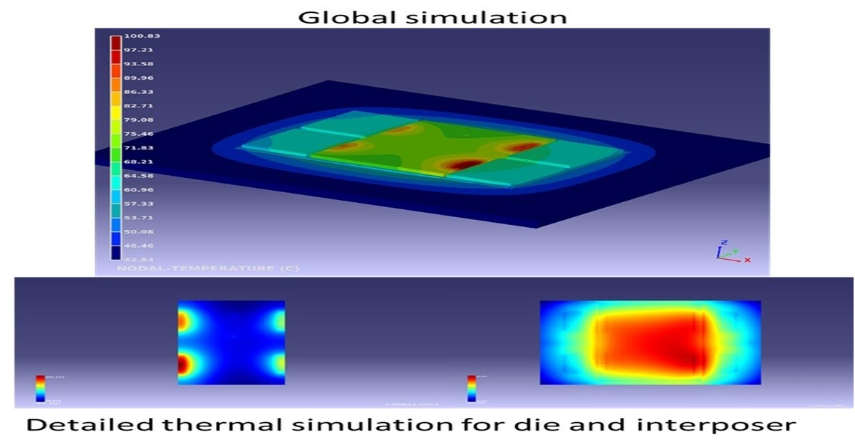 Ansys, Intel Foundry Collaborate on Multiphysics Analysis Solution for EMIB 2.5D Assembly Technology