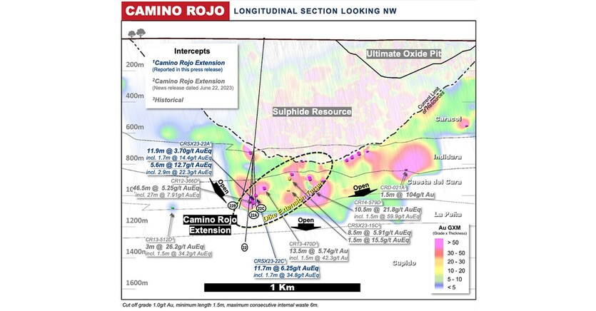 Orla Mining Discovers New Style of Sulphide Mineralization at Camino ...