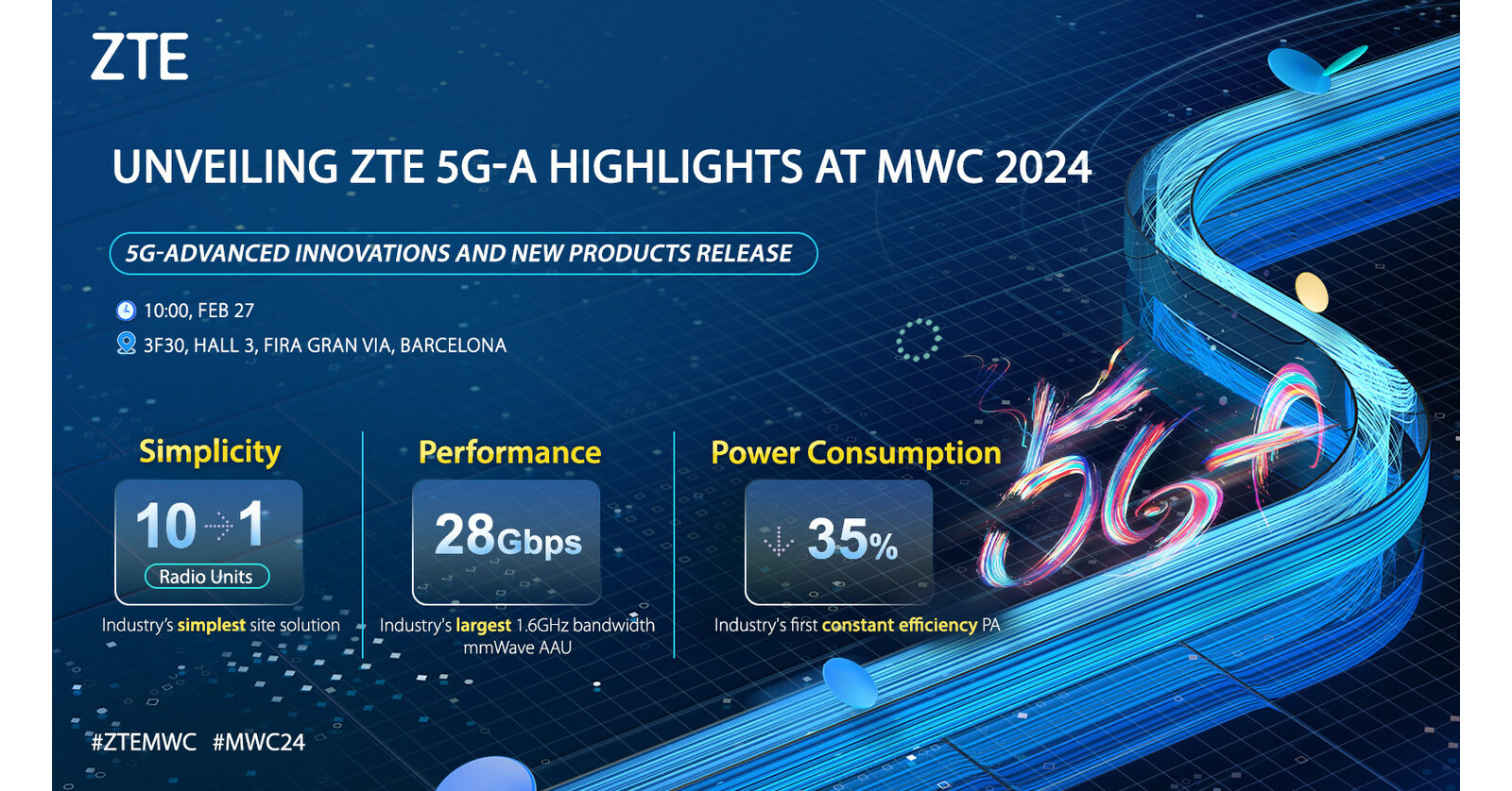中興通訊5G-A十大創新產品及方案亮相MWC2024