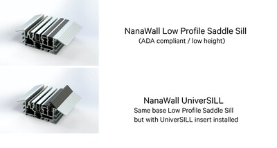 NanaWall Introduces UniverSILL at 2024 International Builders Show in ...