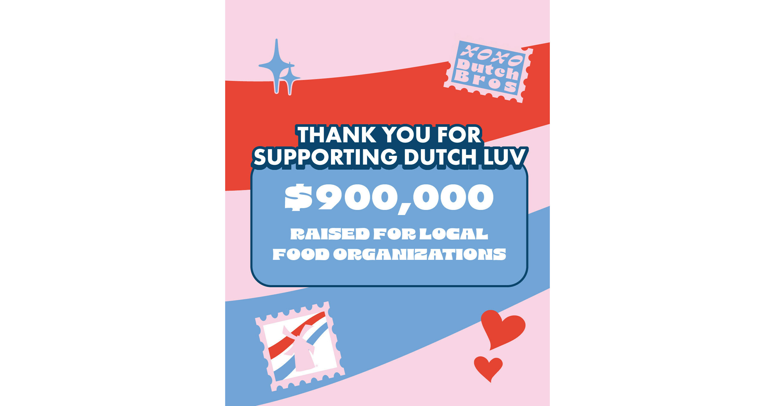 Dutch Bros donates $900,000 to local food organizations
