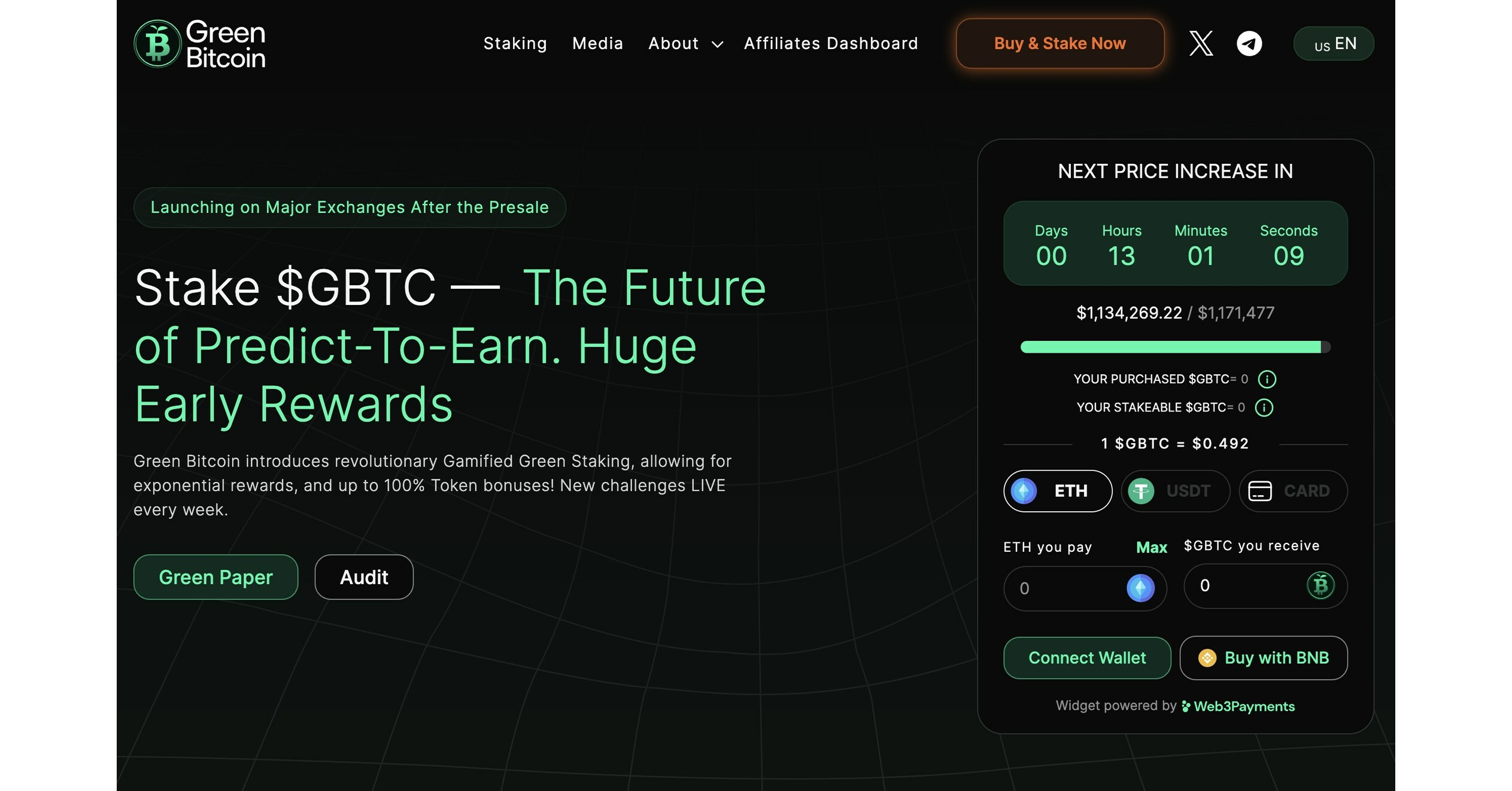 Bitcoin Price Passes $56k As Traders Pour Over $1 Million into Green ...