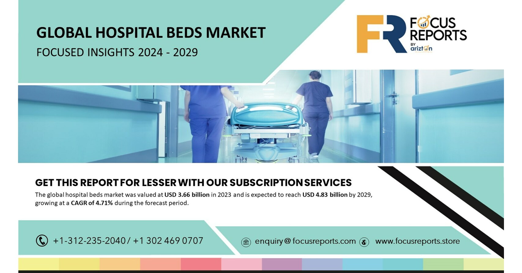 Hospital Beds Market Witnessing Unprecedented Growth Amidst Healthcare ...