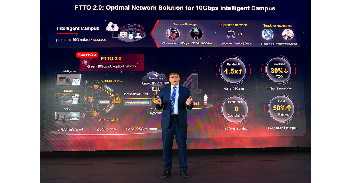 Huawei presenta FTTO 2.0 en el MWC 2024 y lidera la innovación en redes de campus 10G