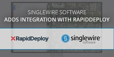 Singlewire Software Adds Integration with RapidDeploy to Strengthen ...
