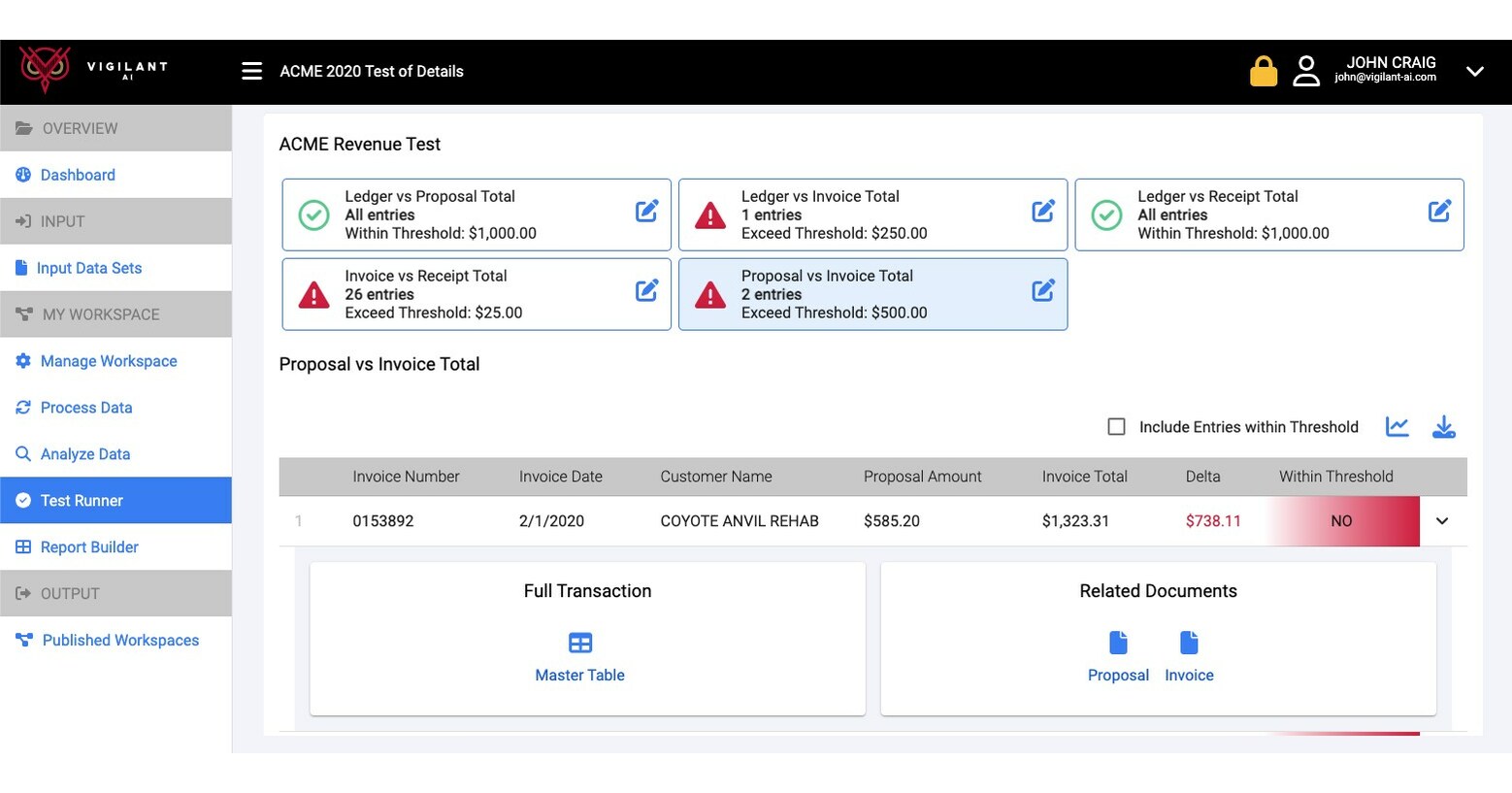 Vigilant AI™ announces the release of the Vizschön™ platform for auditors