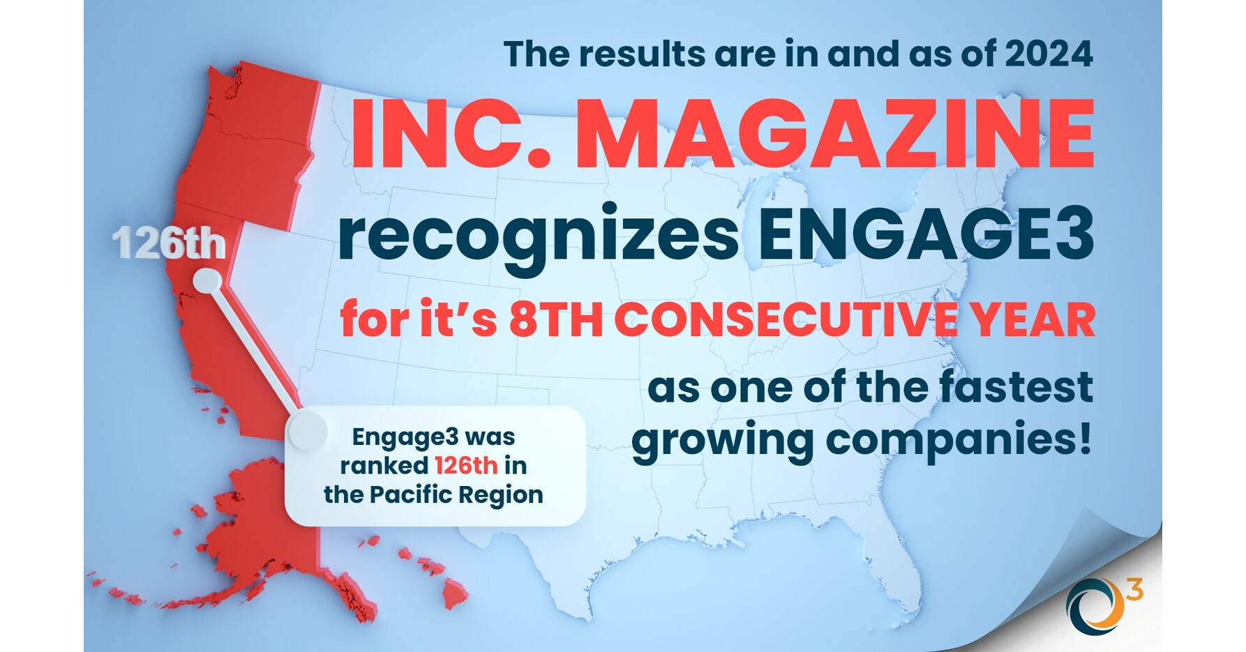 Engage3 Recognized in Inc. Magazine's List of Fastest Growing Companies ...